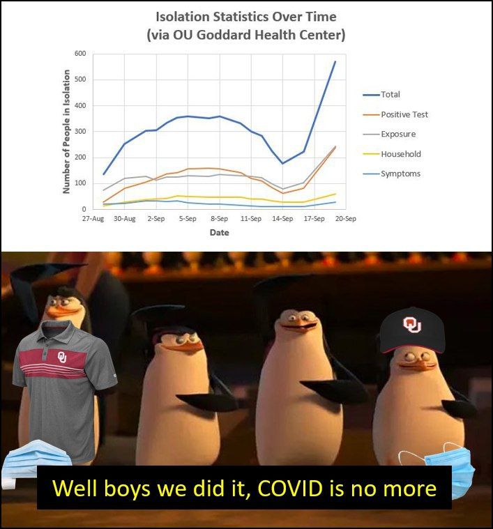 Problem solved | Scrolller