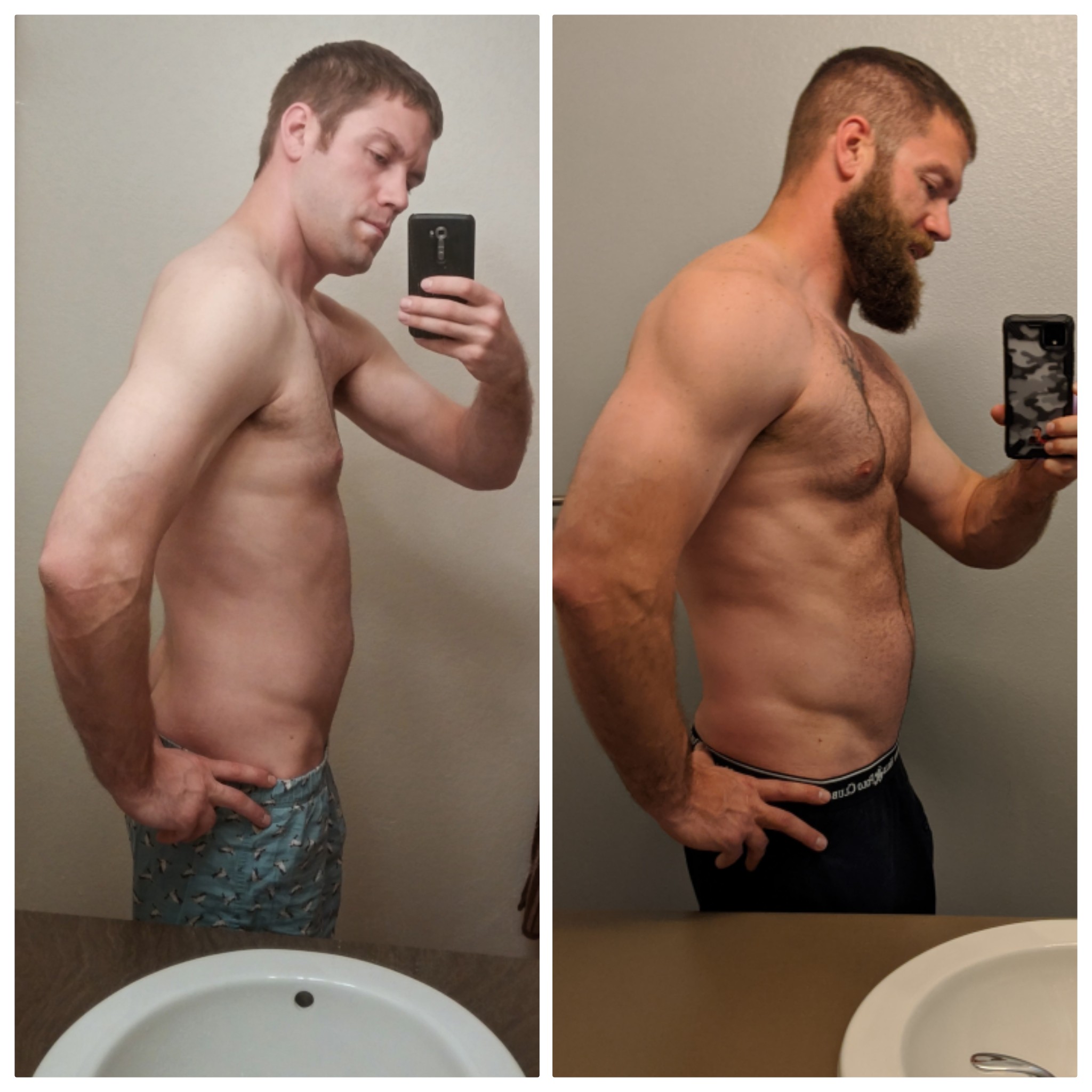 Progress | Scrolller