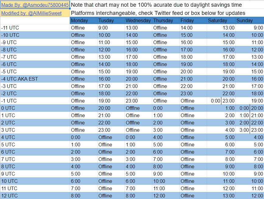 ProjektMelody Streaming Schedule | Scrolller