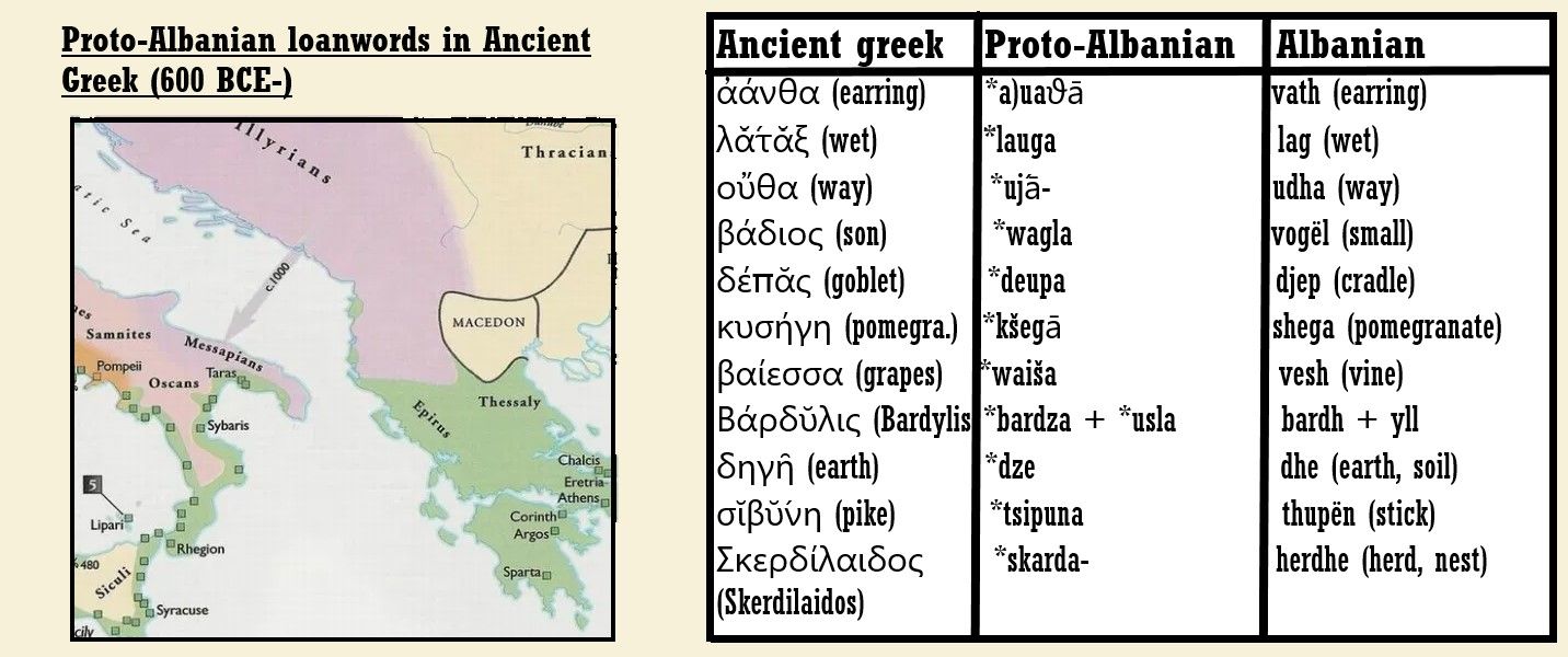 Proto-Albanian loanwords in Ancient Greek | Scrolller