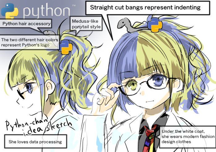 Python-chan | Scrolller