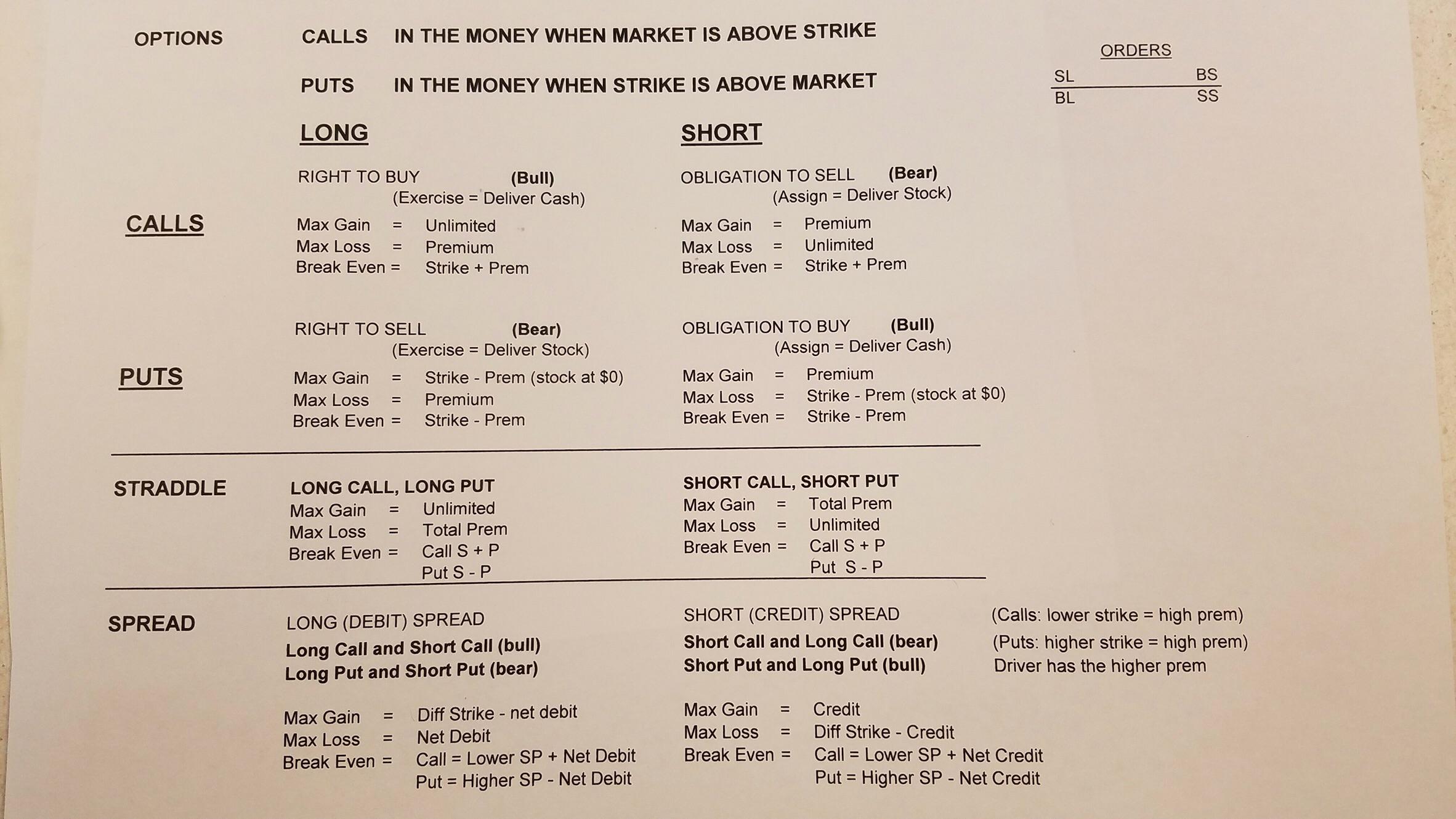 Quick options reference guide | Scrolller