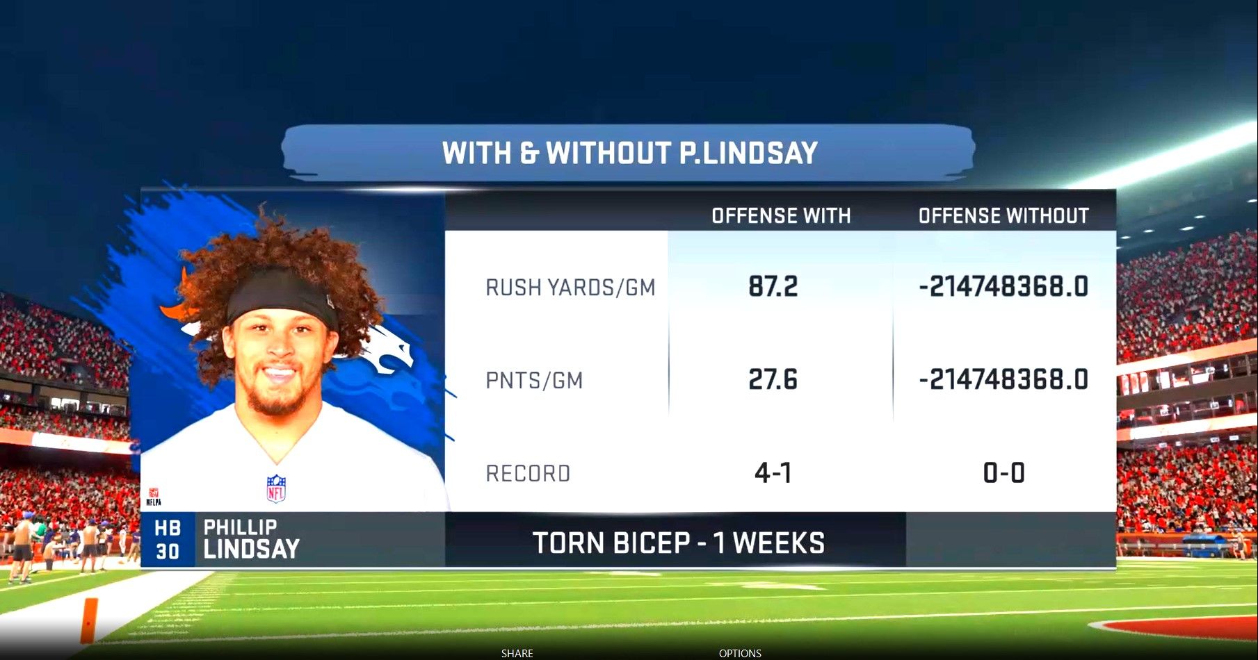 Quite the difference maker! | Scrolller