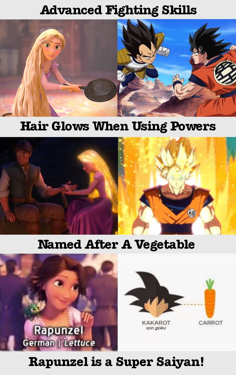 Rapunzel is a Super Saiyan | Scrolller