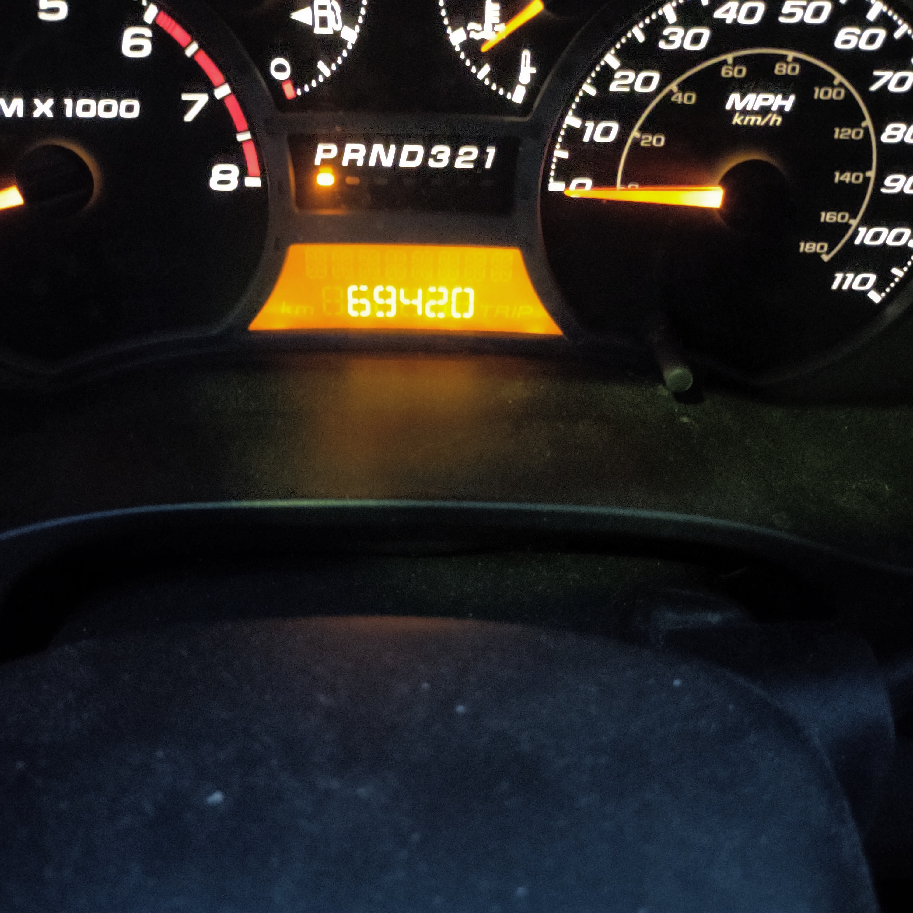 Reached this milestone recently | Scrolller