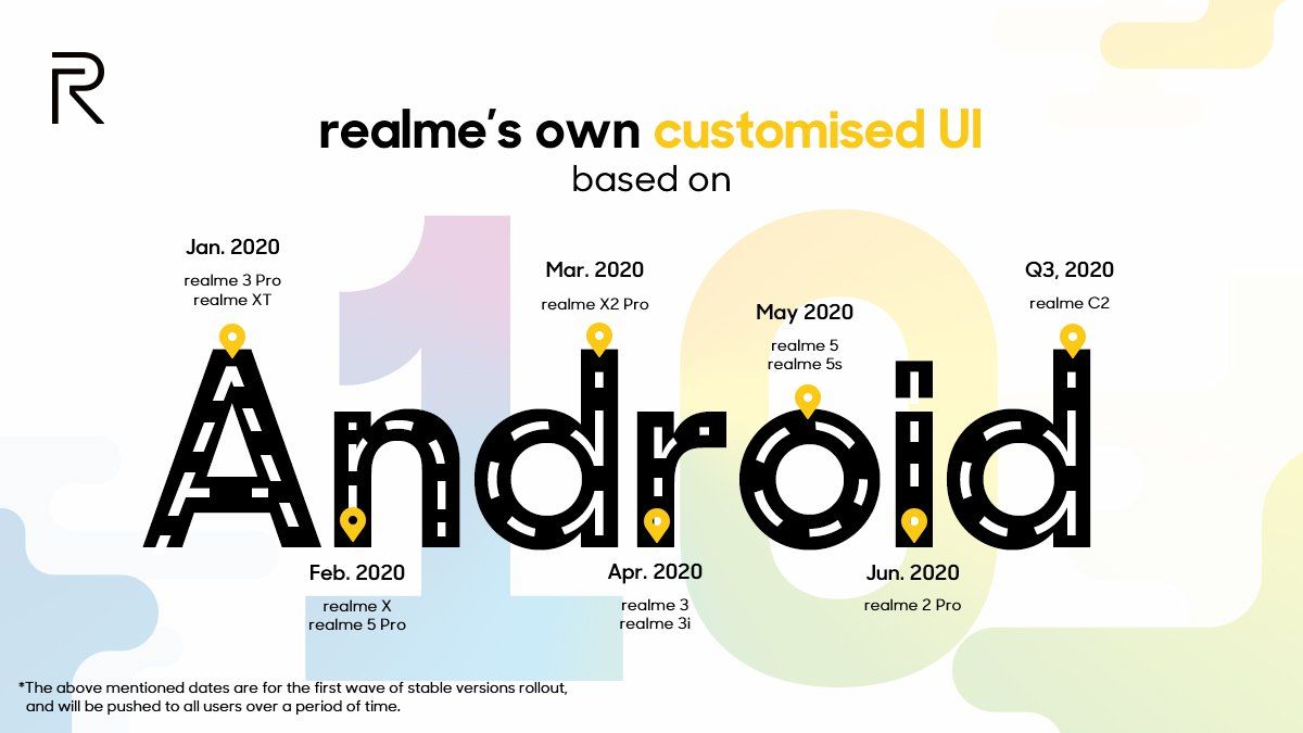 Realme Android 10 Roadmap | Scrolller