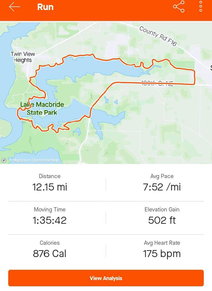 Recent long run | Scrolller