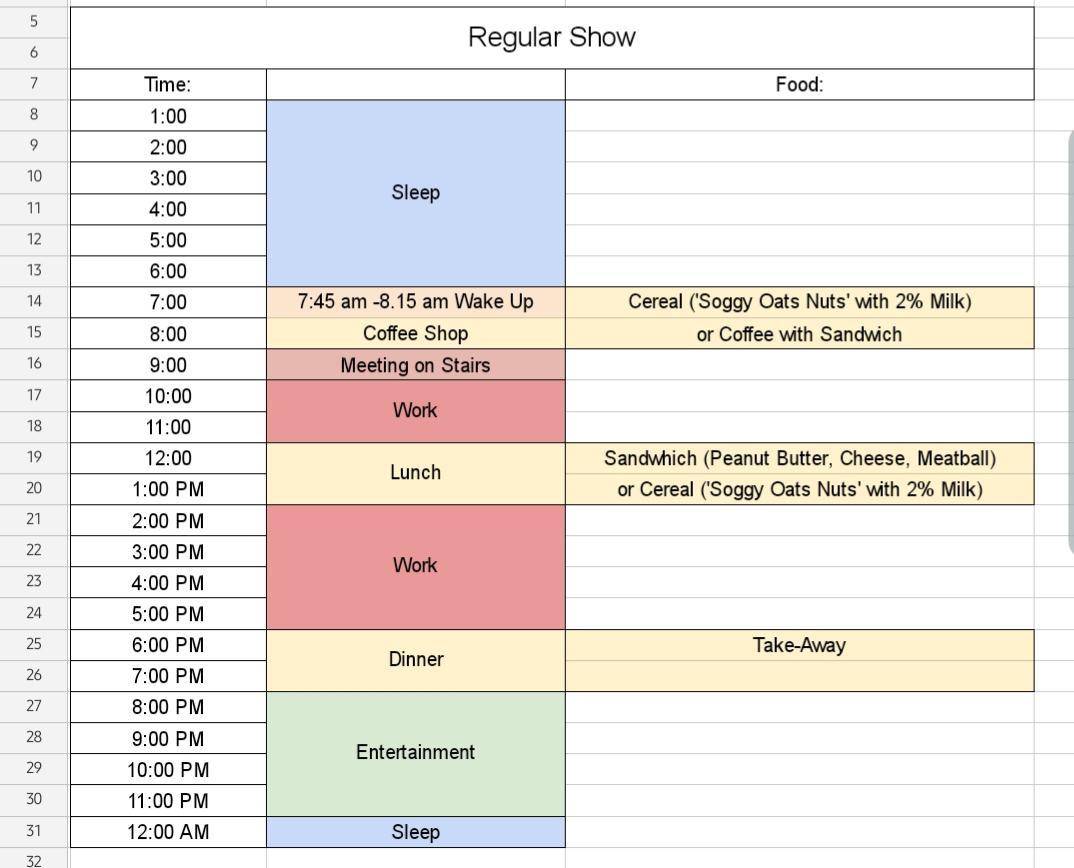 Regular Regular Show Day | Scrolller