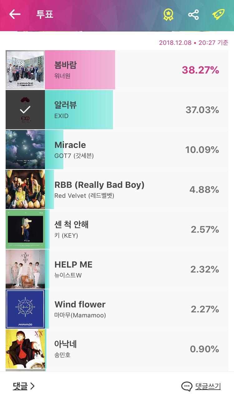 Remember to vote!! | Scrolller