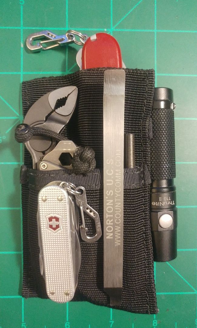 Right Pocket Gear - Updated | Scrolller