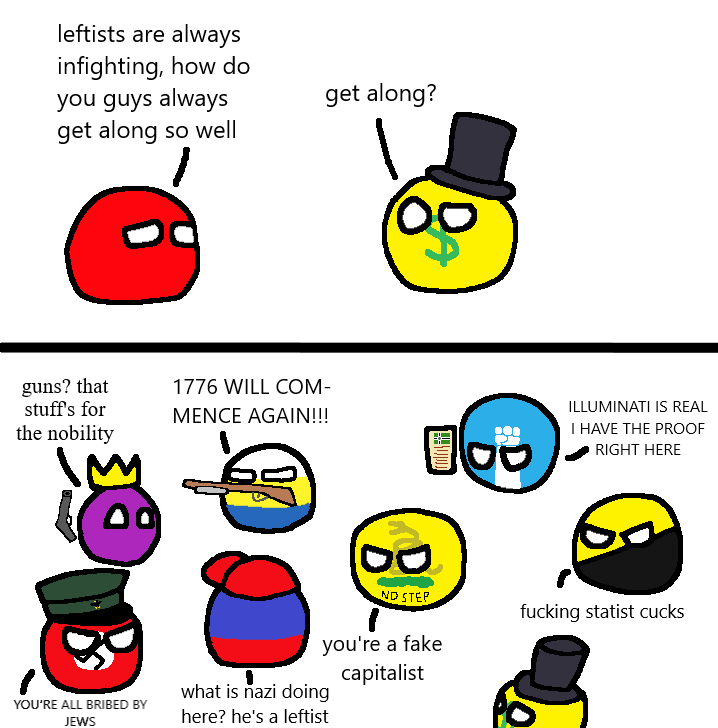 Rightist infighting | Scrolller