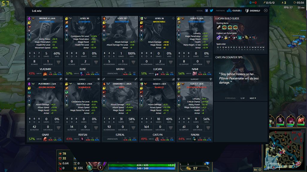 Riot Mαtchmαking αt its Finest | Scrolller