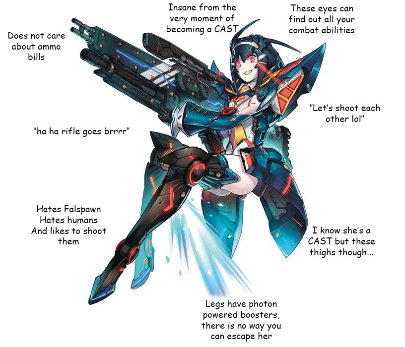 Risa analysis | Scrolller