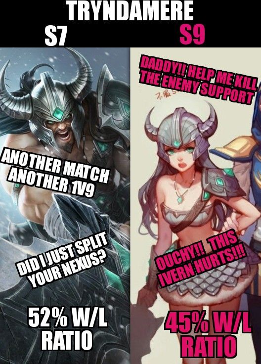 Rito back at it once again..... | Scrolller