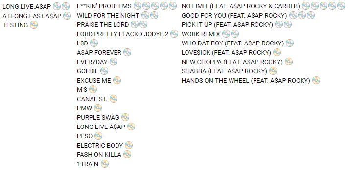 ROCKY All RIAA CERTIFICATIONS + FEATURING | Scrolller