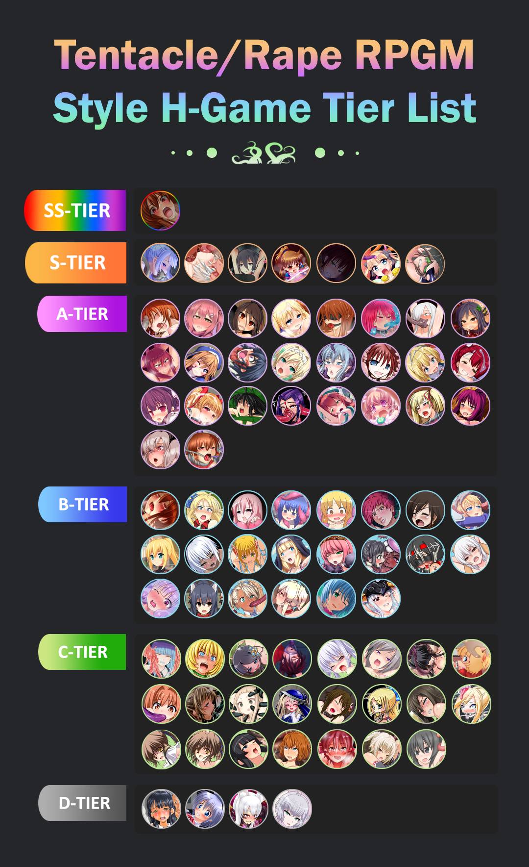 RPGM-style Tentacle/R*pe Games Tier List | Scrolller
