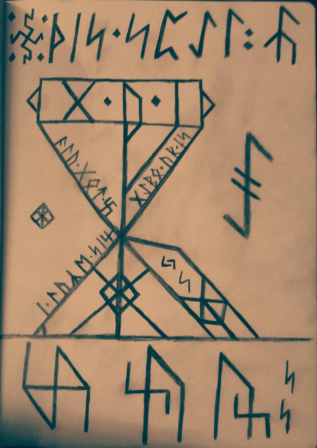 Rune spell | Scrolller