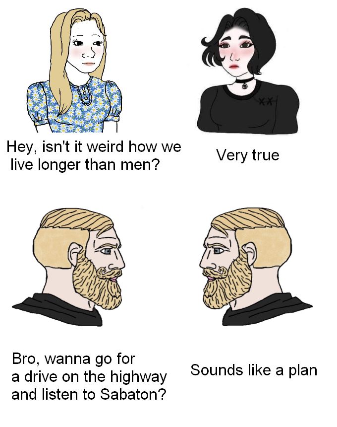 Sabaton meme | Scrolller