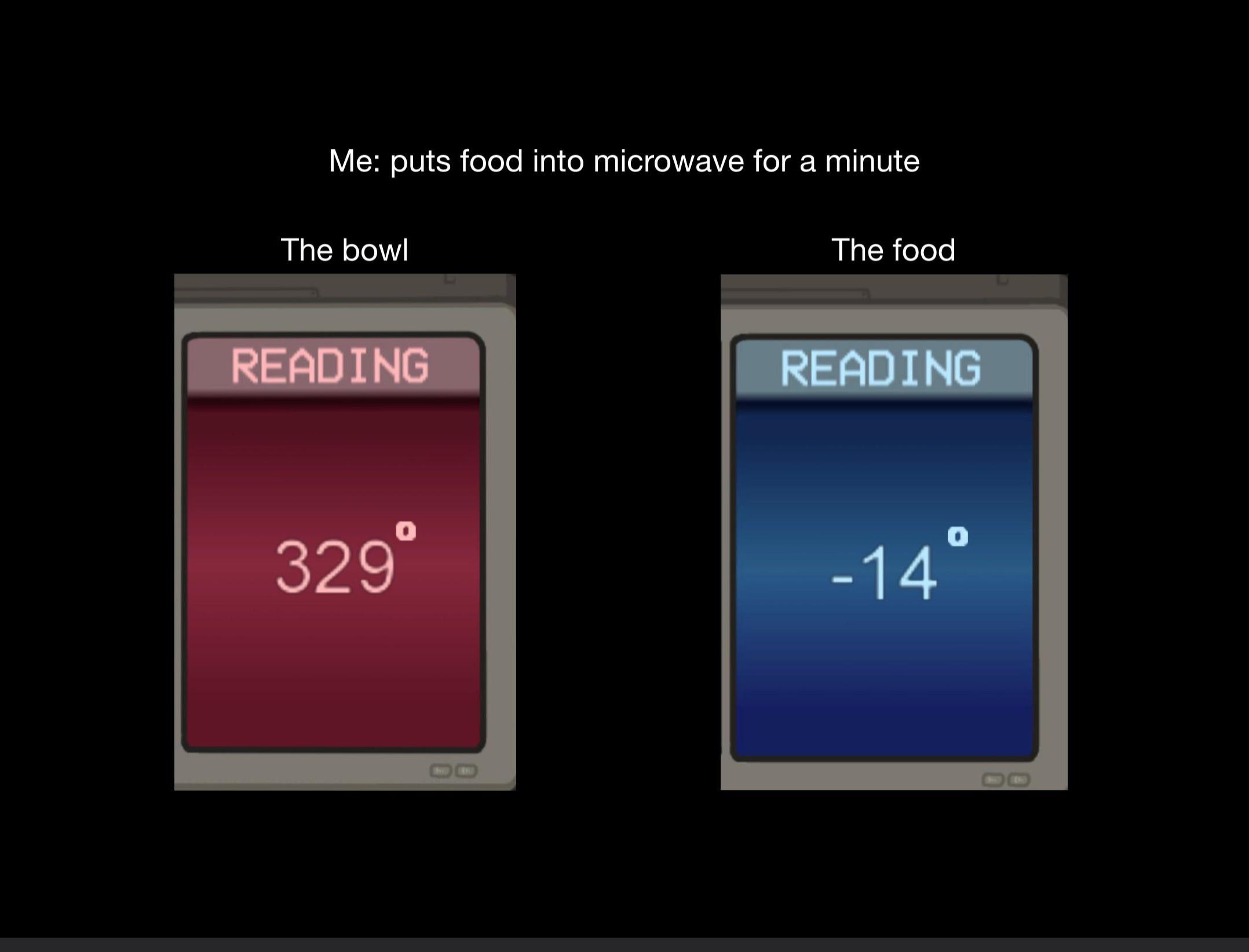 Sad but true | Scrolller