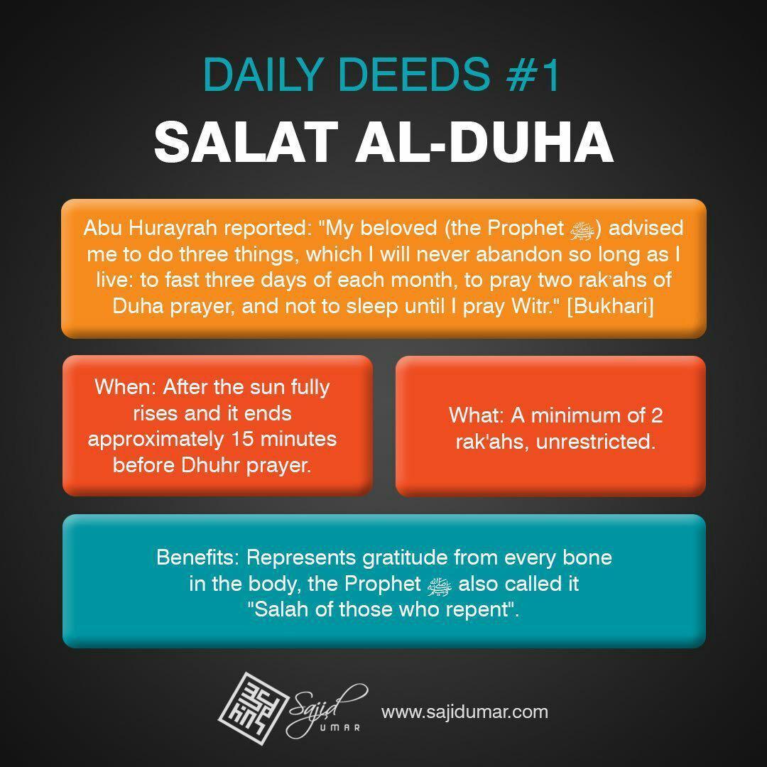 Salah-Al-Duha. A forgotten treasure with immense reward... | Scrolller