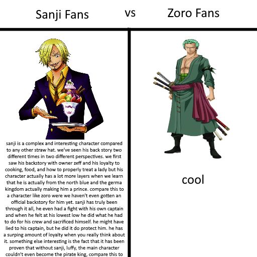 Sanji Fans vs Zoro Fans | Scrolller