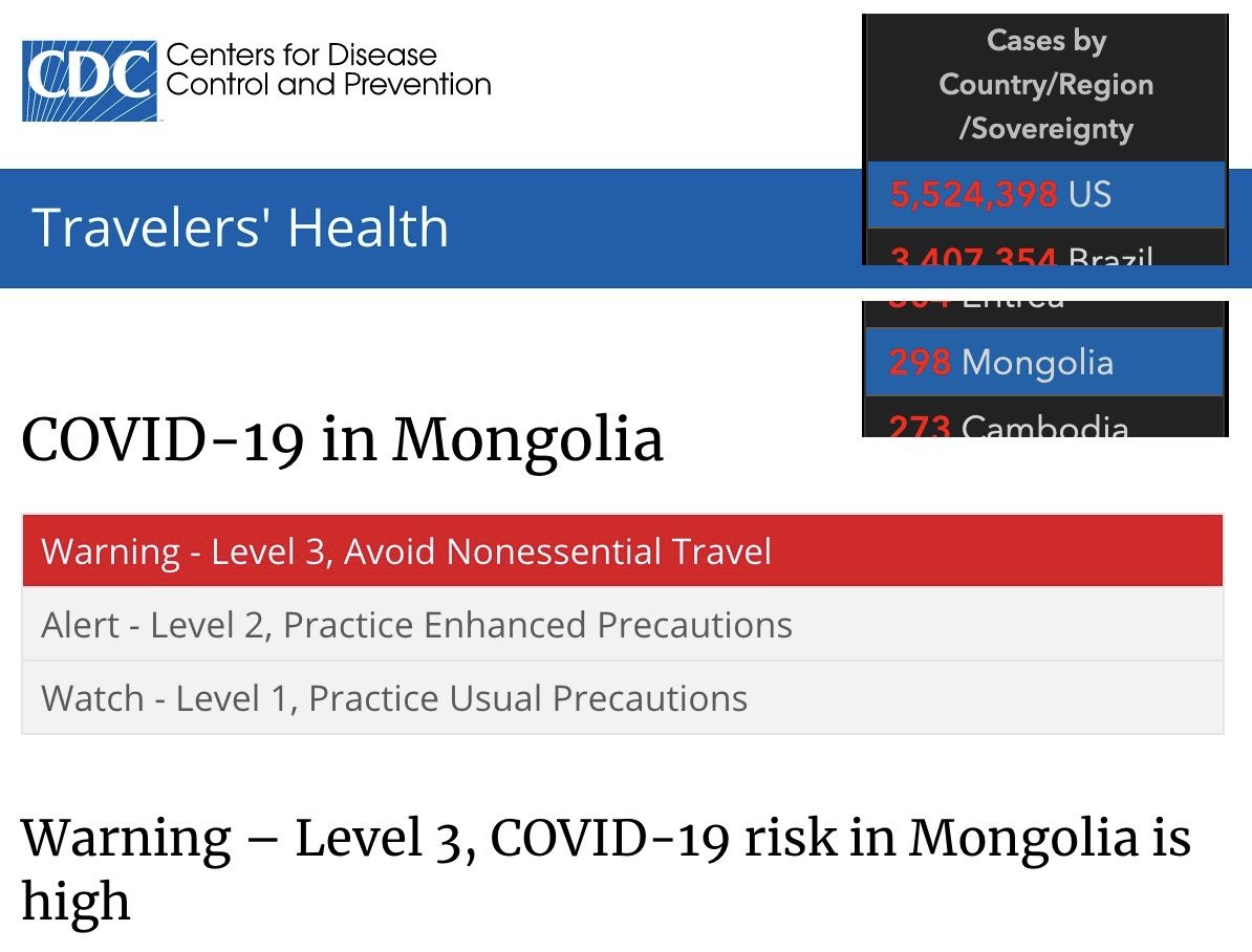 Science™ | Scrolller