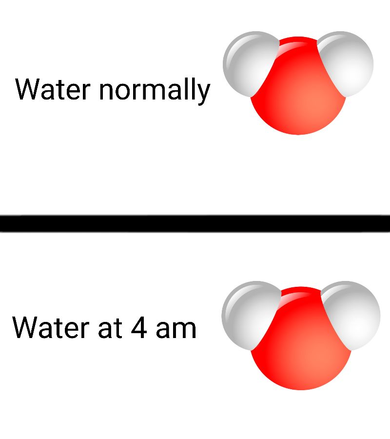 Science meme | Scrolller