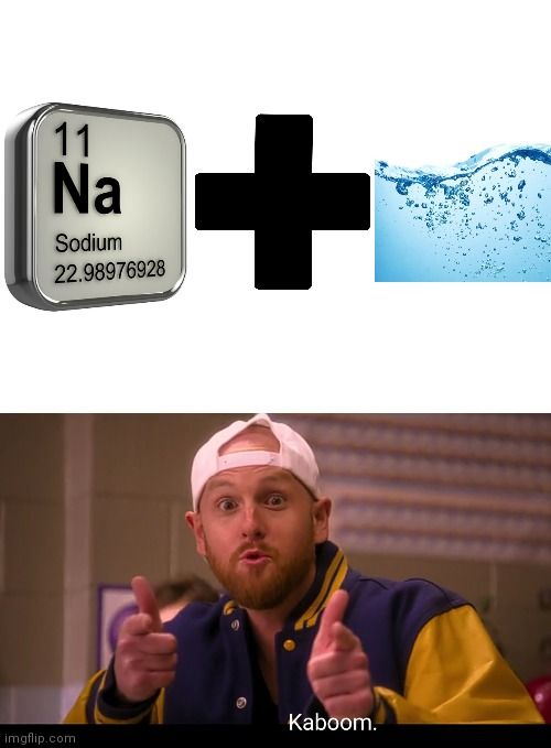 Science Meme! | Scrolller