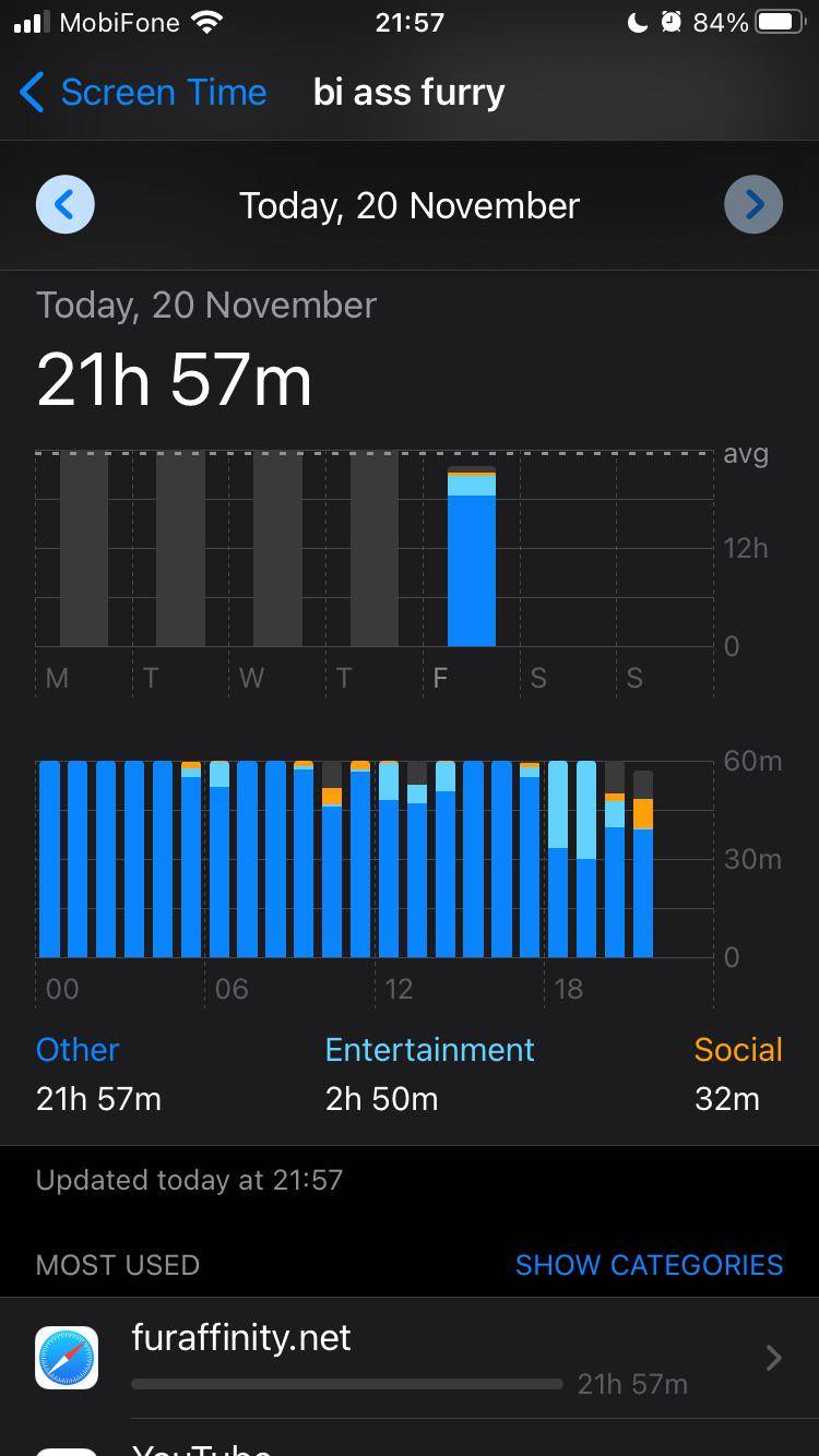 screentime_irl | Scrolller