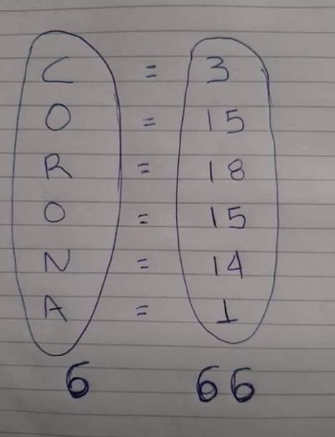 Secrets of Corona | Scrolller