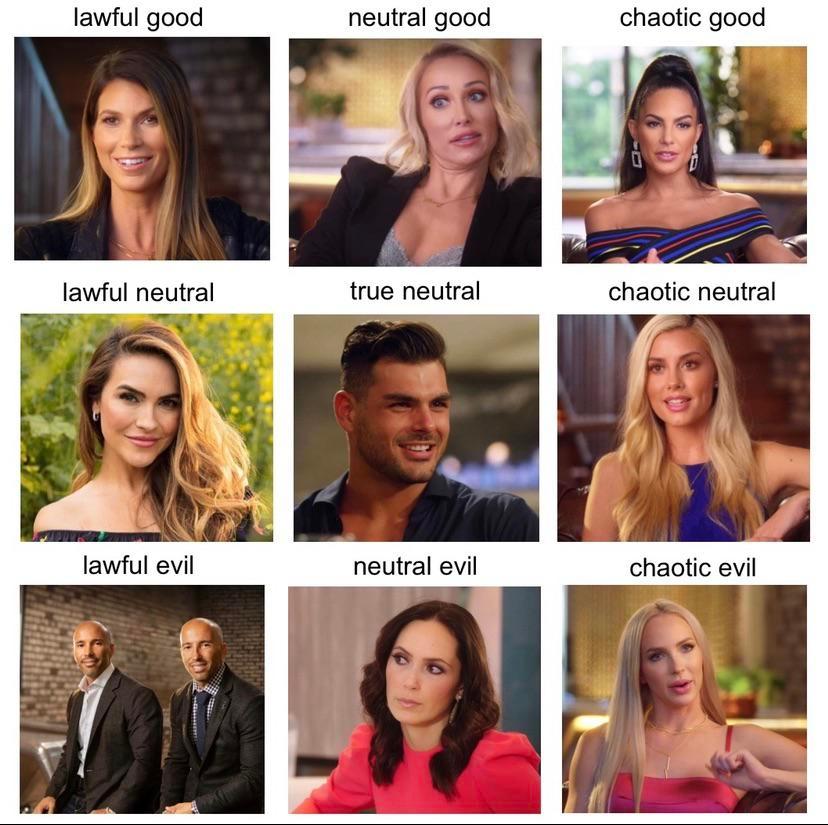 selling sunset alignment chart | Scrolller