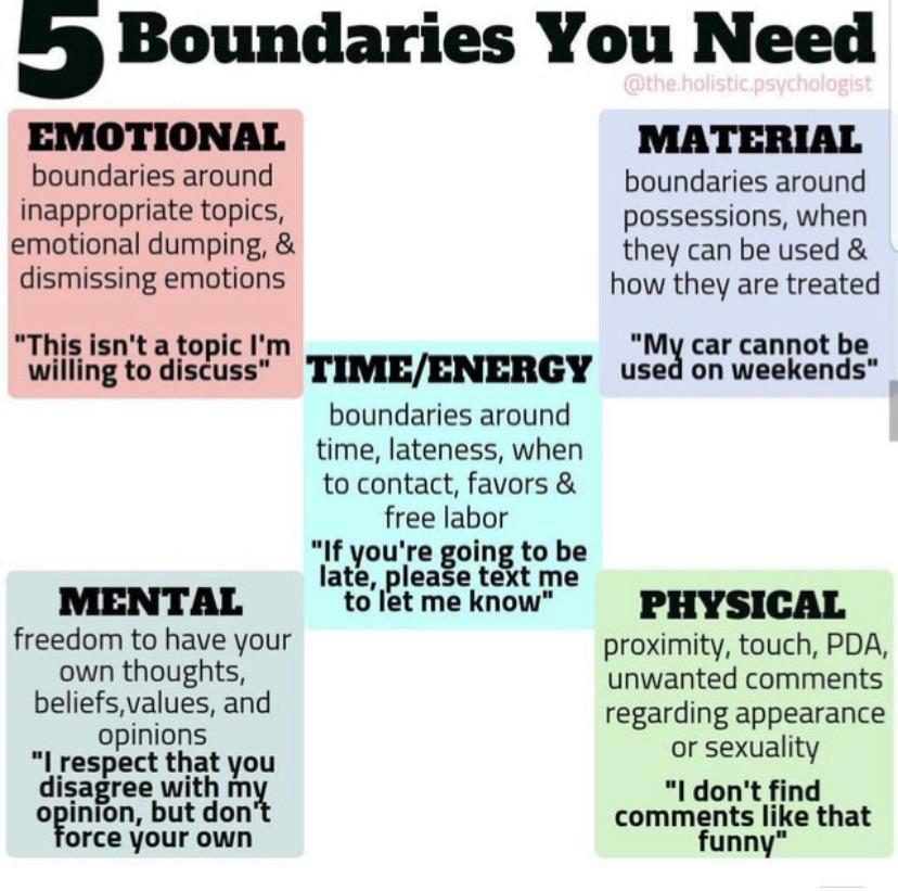Setting boundaries! | Scrolller