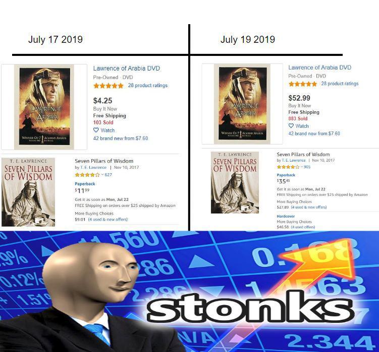 Seven Pillars Of WOW! | Scrolller