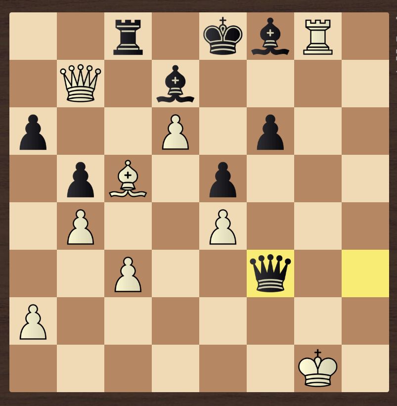 Sexy tactic from one of my blitz games today. White to move and gain an advantage. | Scrolller
