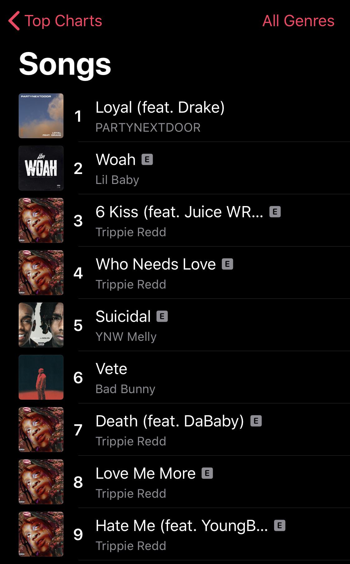 sheesh..! 🧨 | Scrolller