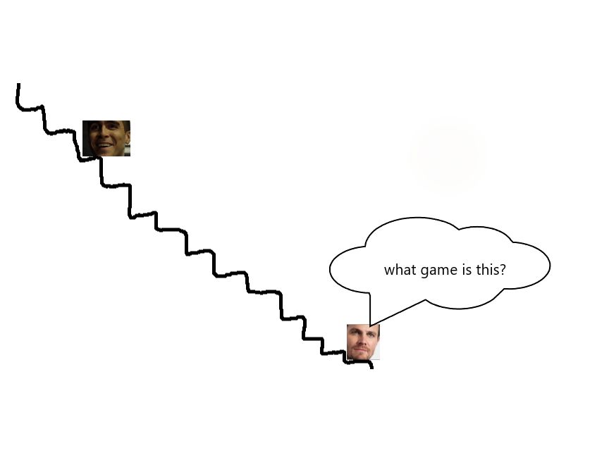 [shitpost] Season 5 starter pack | Scrolller