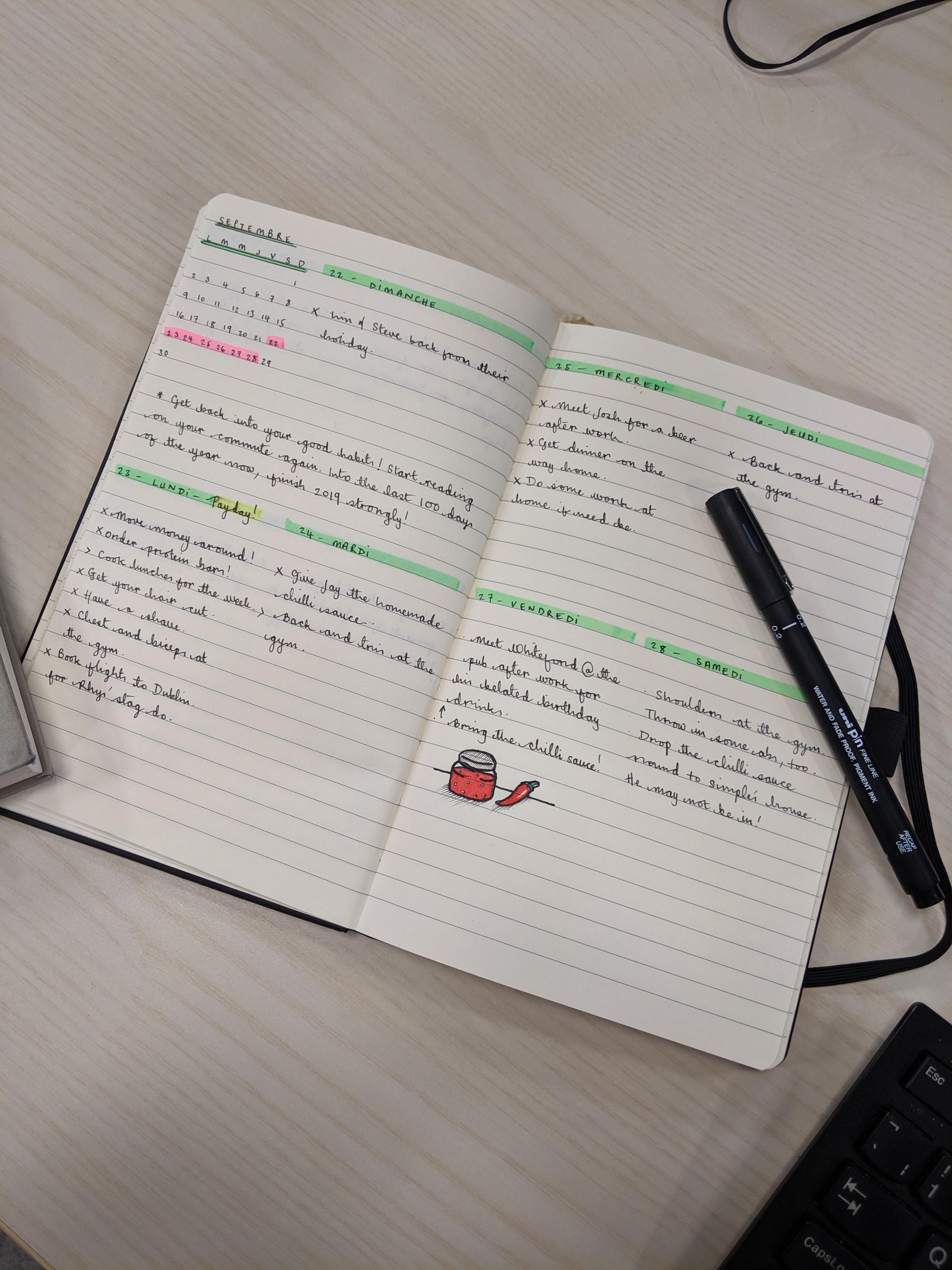 Simple but effective weekly layout! | Scrolller