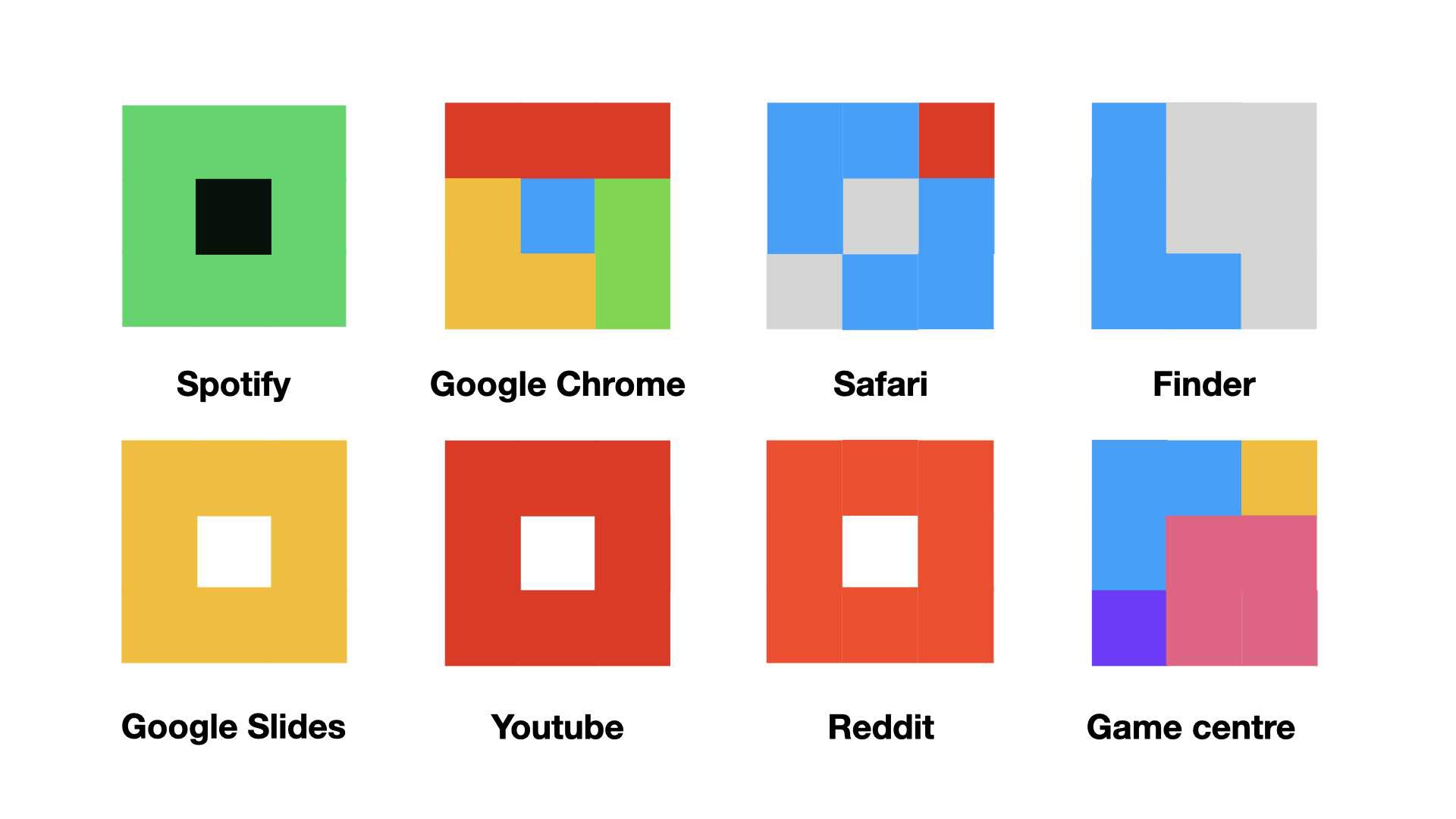 Simplistic designs of logos I made. | Scrolller