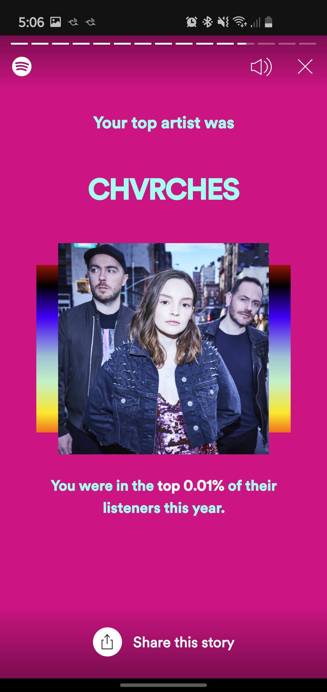 Slightly addicted | Scrolller