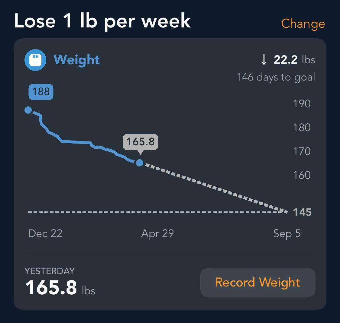 Slow and steady wins the race | Scrolller