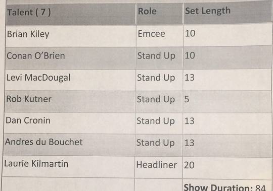 So Conan did stand up tonight | Scrolller