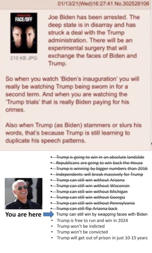 So predictable! | Scrolller