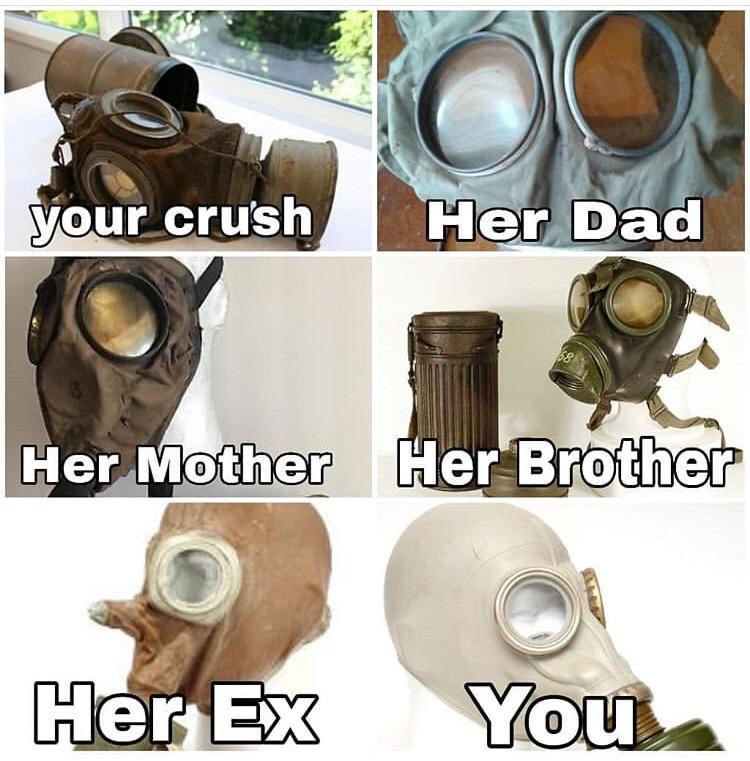 Some more shit | Scrolller