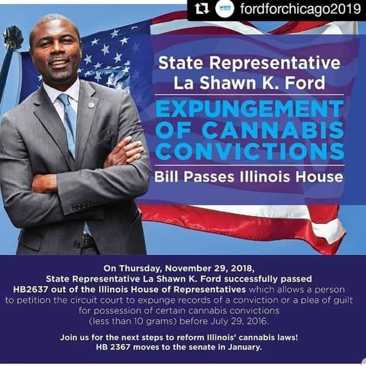 Some progress! | Scrolller