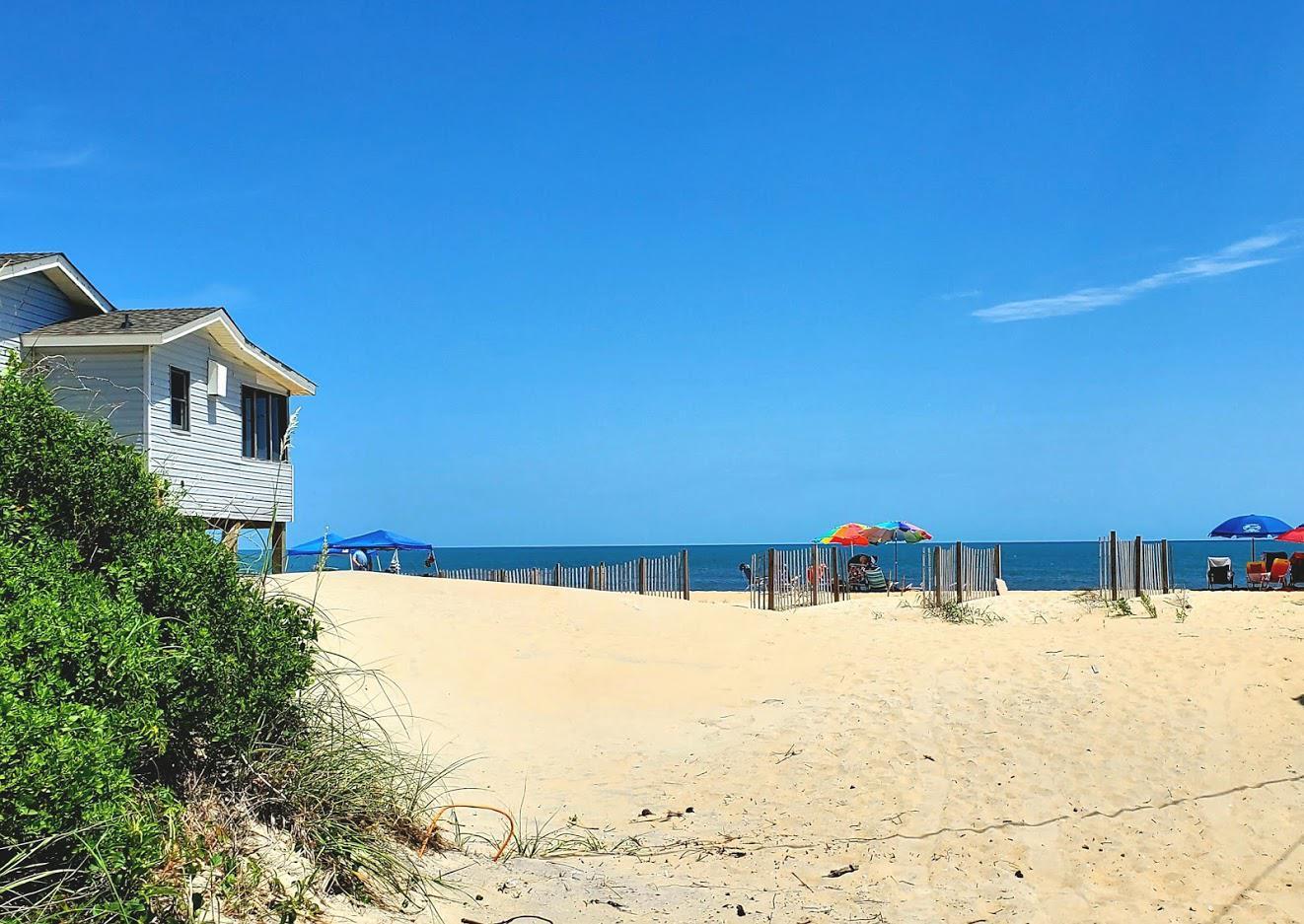South Nags Head, North Carolina (mid August) | Scrolller