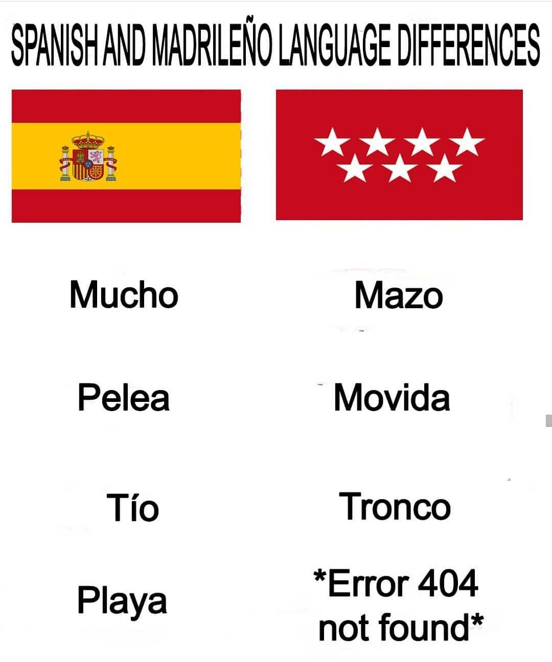 Spanish and Madrileño language differences | Scrolller
