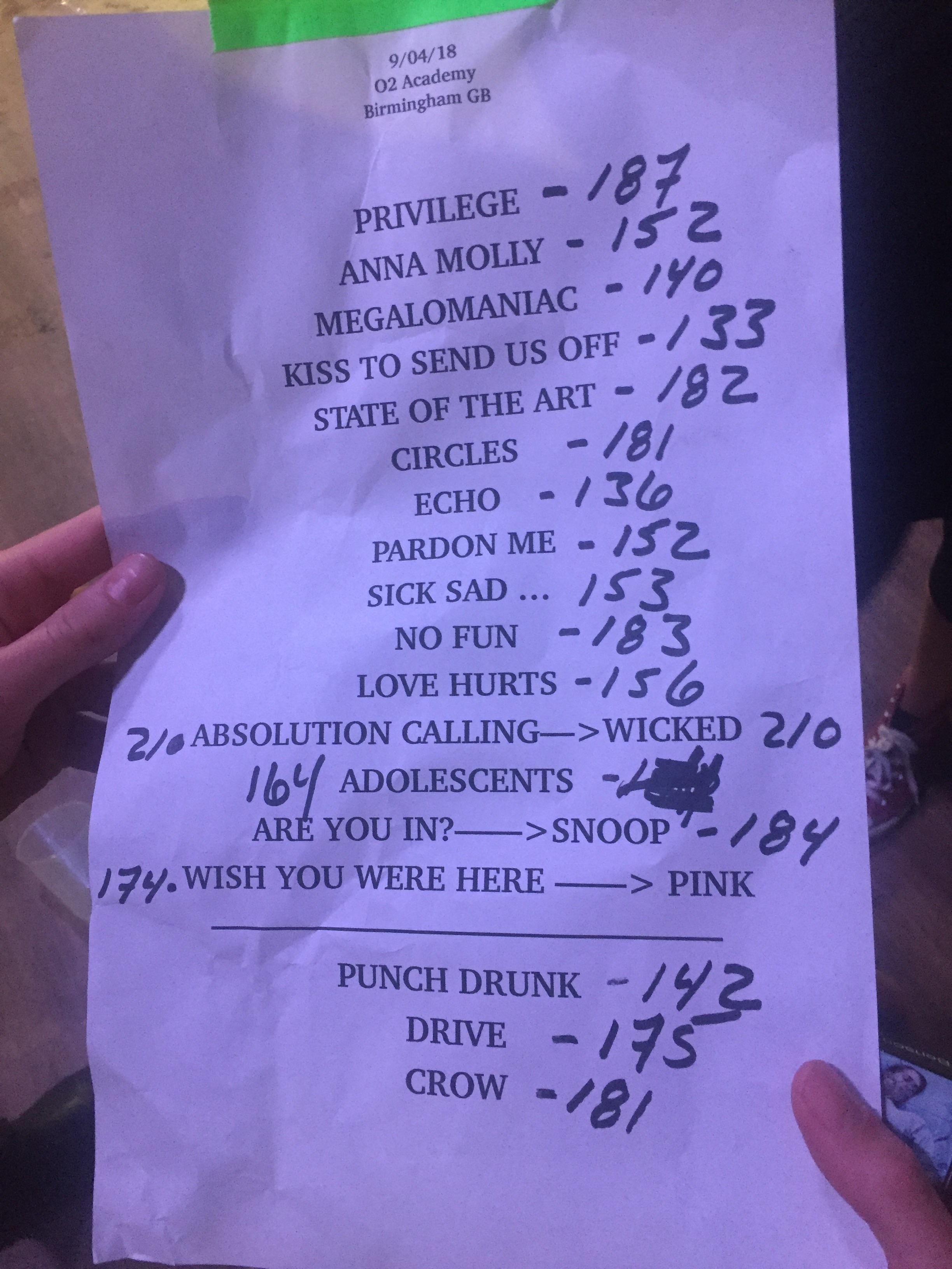 **Spoiler Warning** Incubus UK Birmingham Setlist | Scrolller