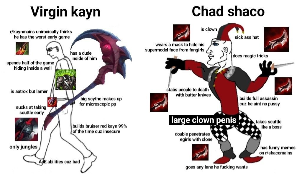 Stay chad, shac maniacs, Day 14 | Scrolller