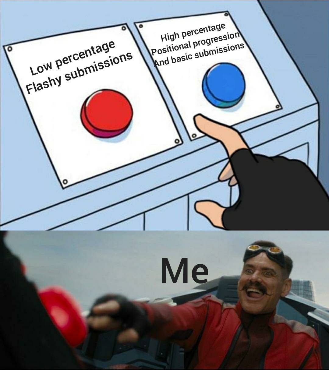 Submission before position | Scrolller