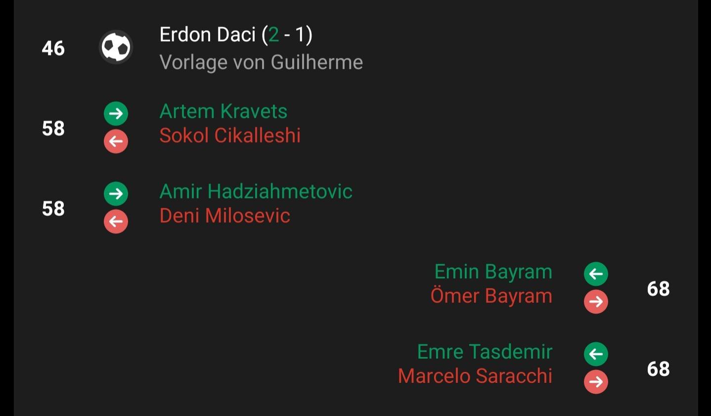 Tactical Masterpiece | Scrolller